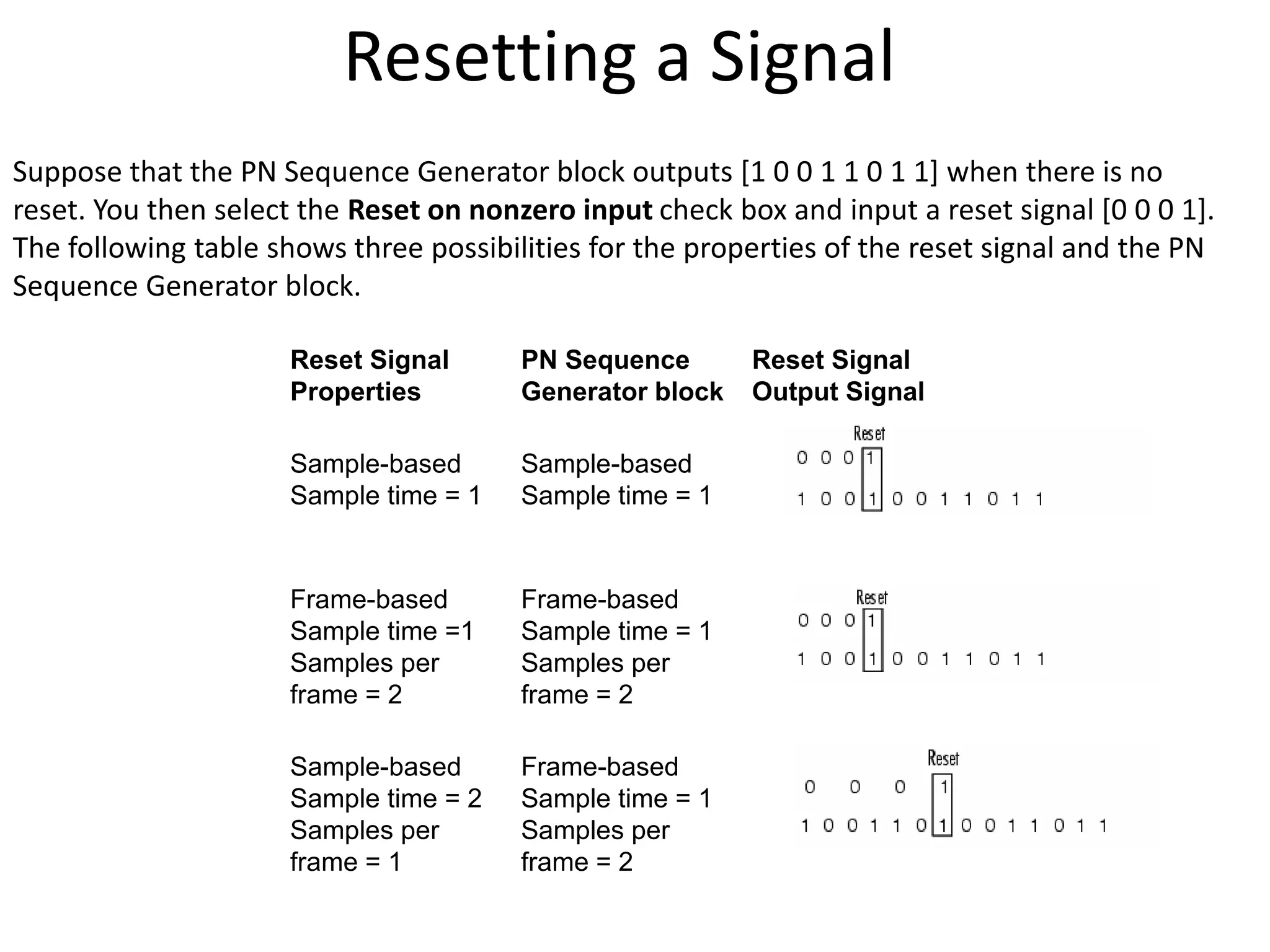 Pn sequence | PPTX