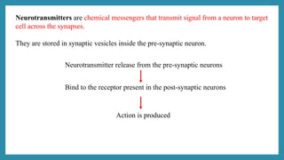 ORGANIZATION AND FUNCTIONS OF ANS, NEUROHUMORAL TRANSMISSION | PPTX