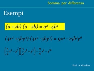 Somma di due monomi per la loro differenza | PPTX