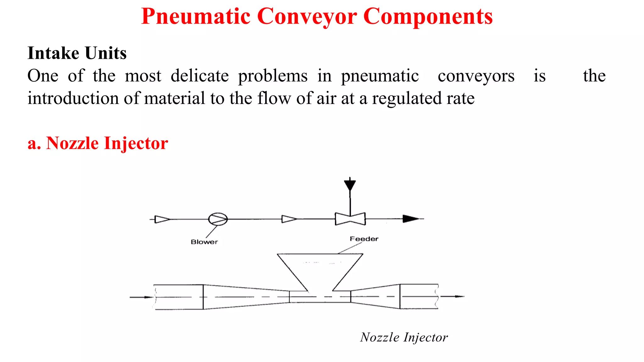pnumatic conveyor.pptx
