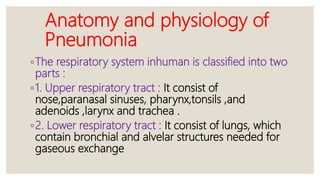 Pnumonia and its management | PPTX
