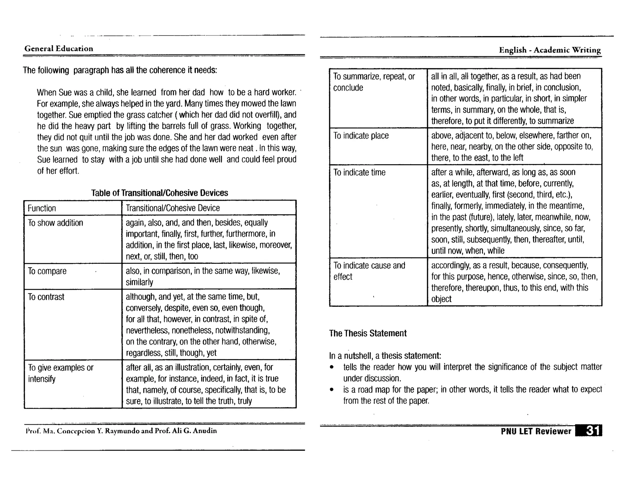 Philippine Normal University LET Reviewer.pdf