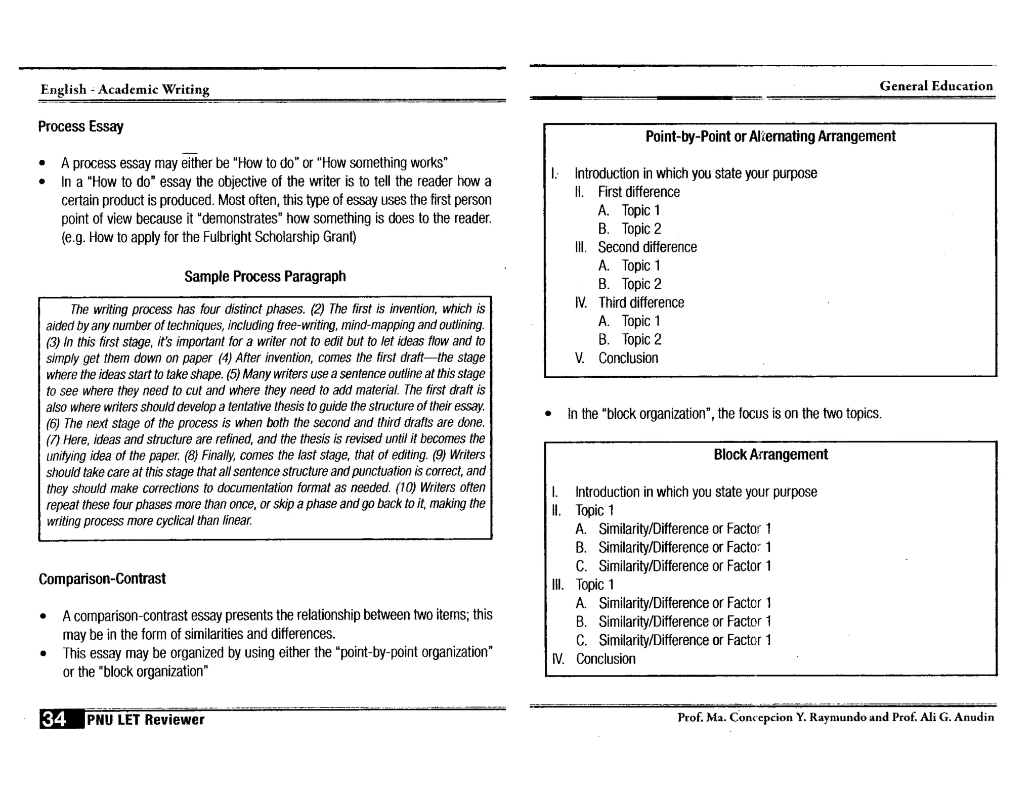 Philippine Normal University LET Reviewer.pdf