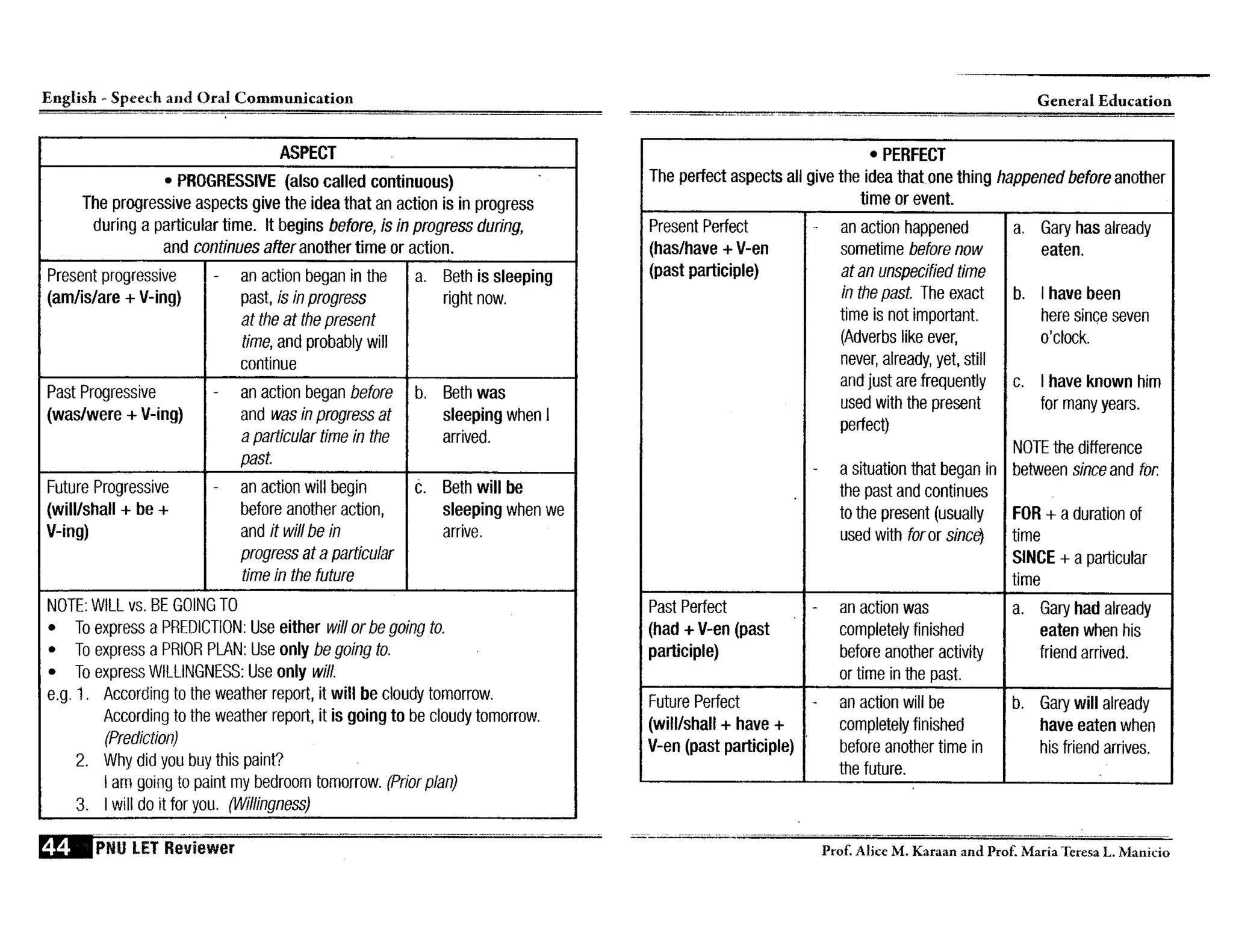 Philippine Normal University LET Reviewer.pdf