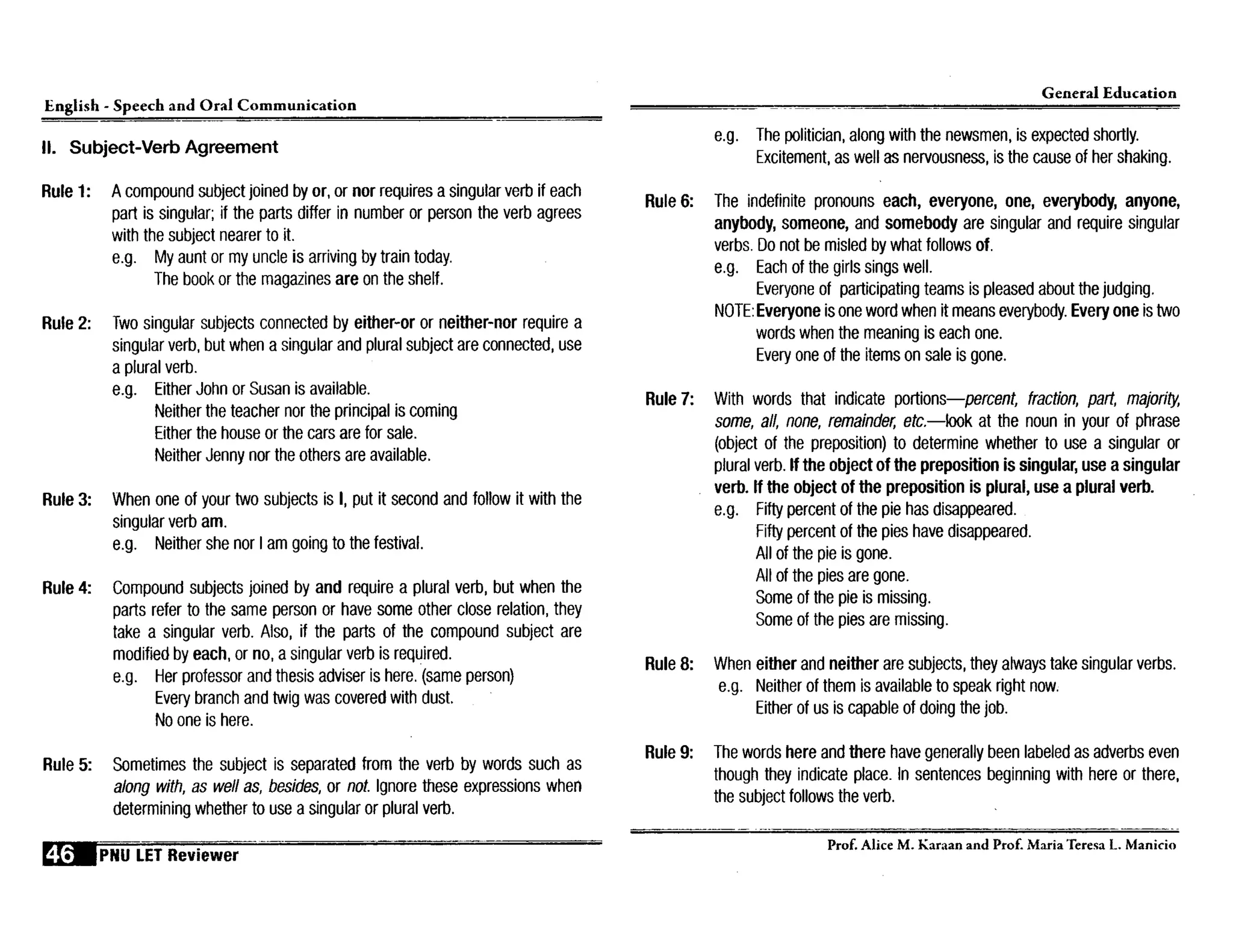 Philippine Normal University LET Reviewer.pdf