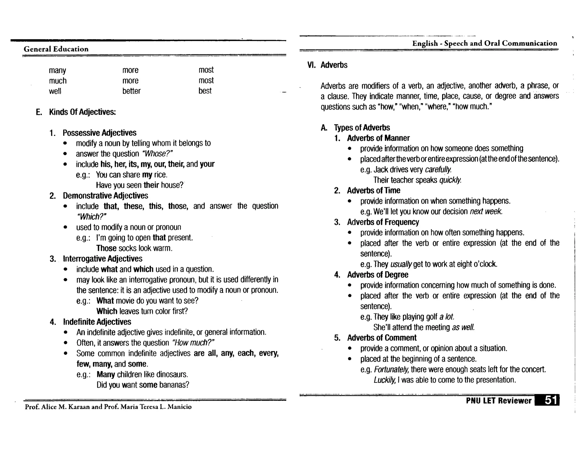 Philippine Normal University LET Reviewer.pdf