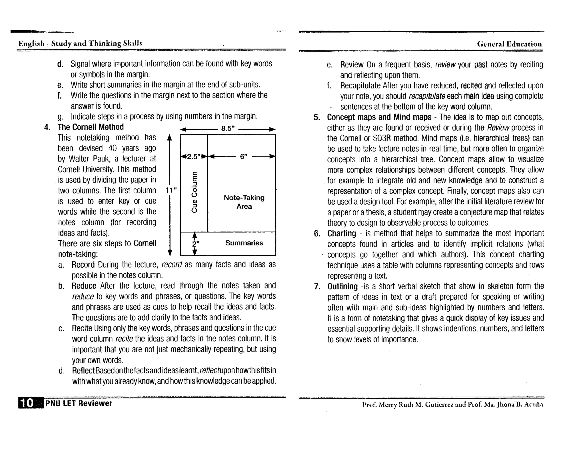 Philippine Normal University LET Reviewer.pdf