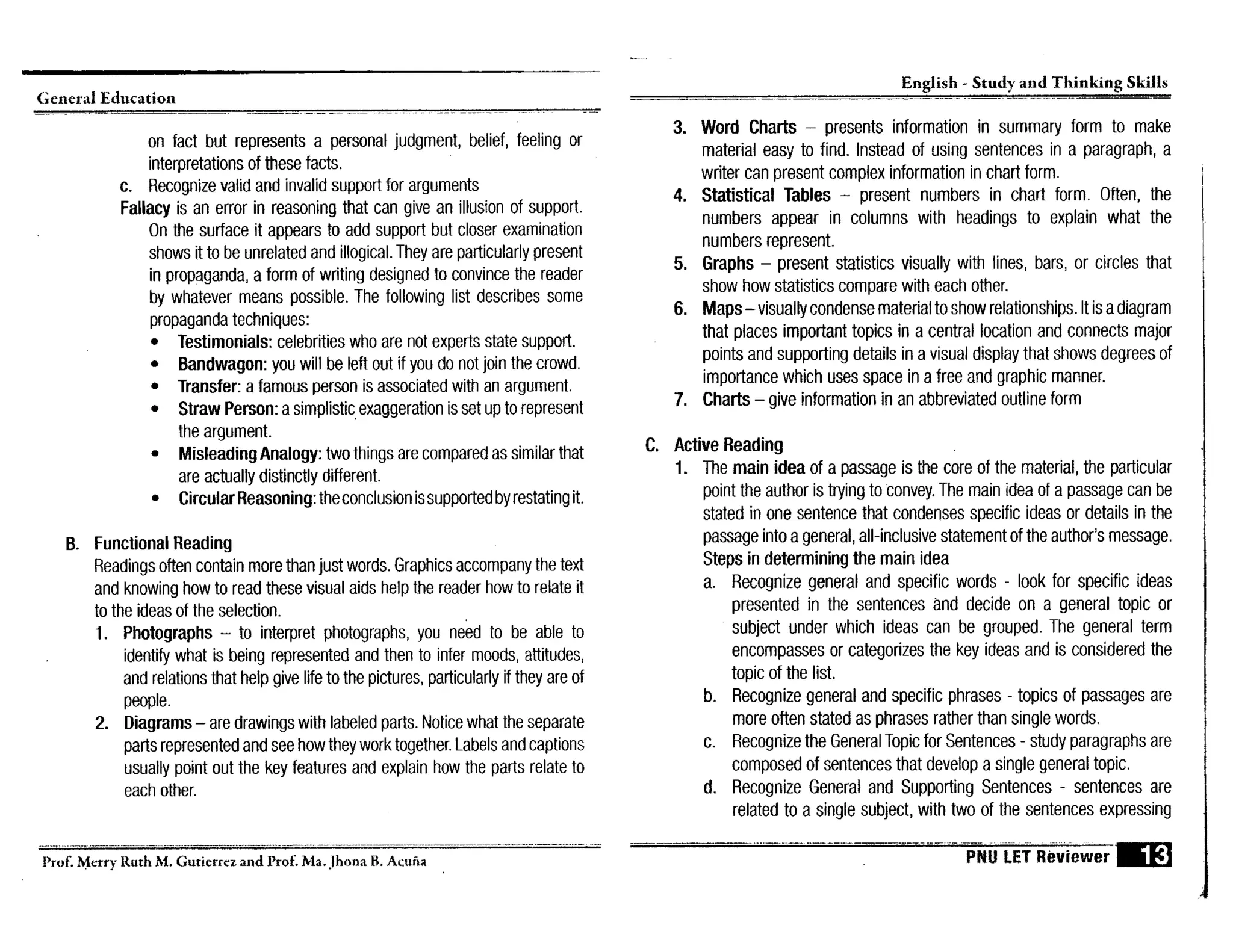 Philippine Normal University LET Reviewer.pdf