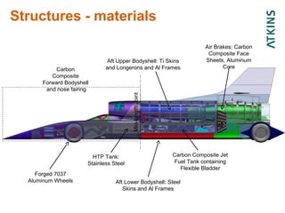 Bloodhound Ssc Interior