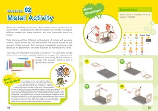 #1242 Chemical Reaction Battery Student workbook | PPT