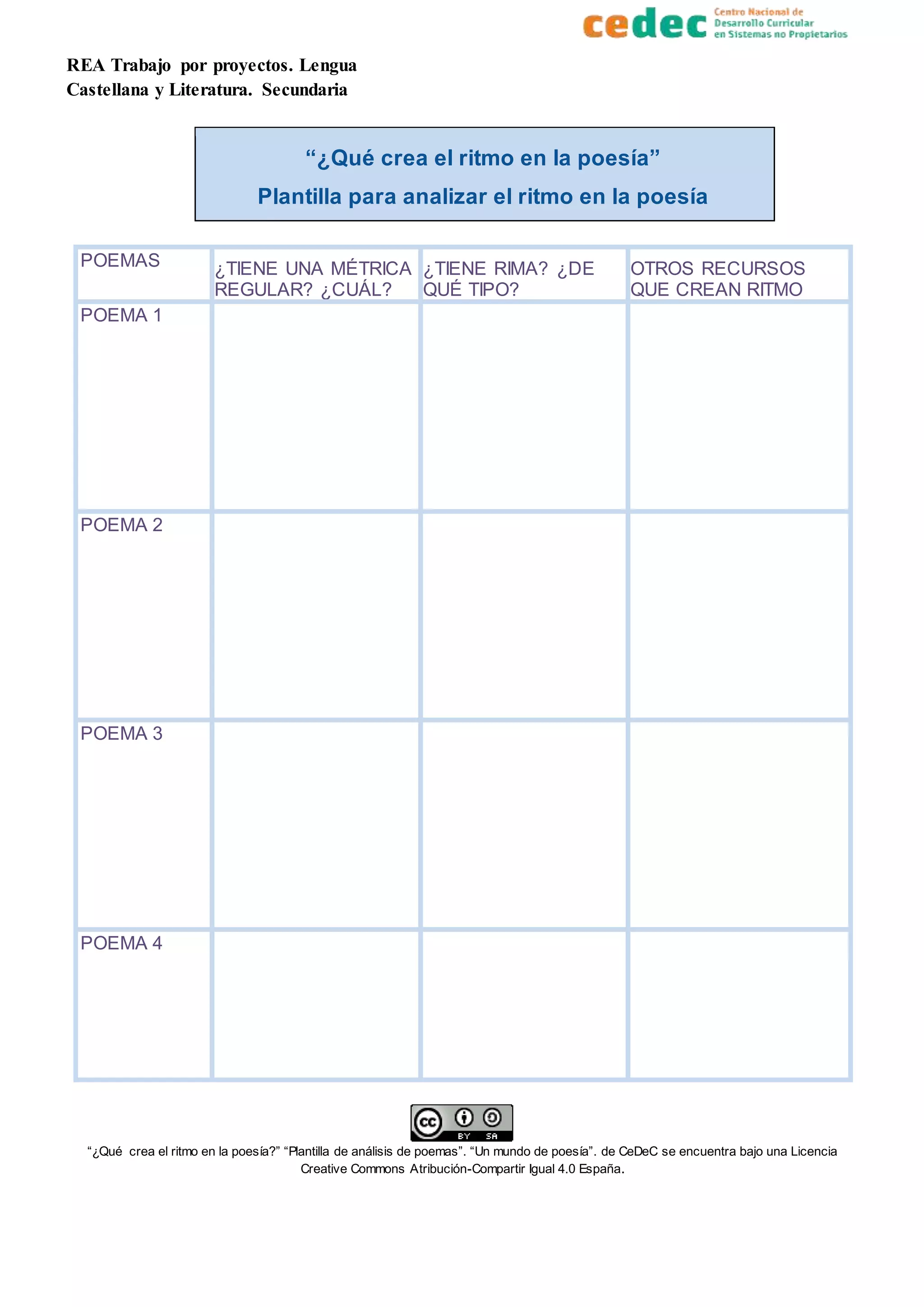Plantilla para analizar el ritmo en la poesia | DOC | Poetry | Books ...