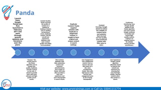 PNY Training Lecture-new slides #7 (2).pptx