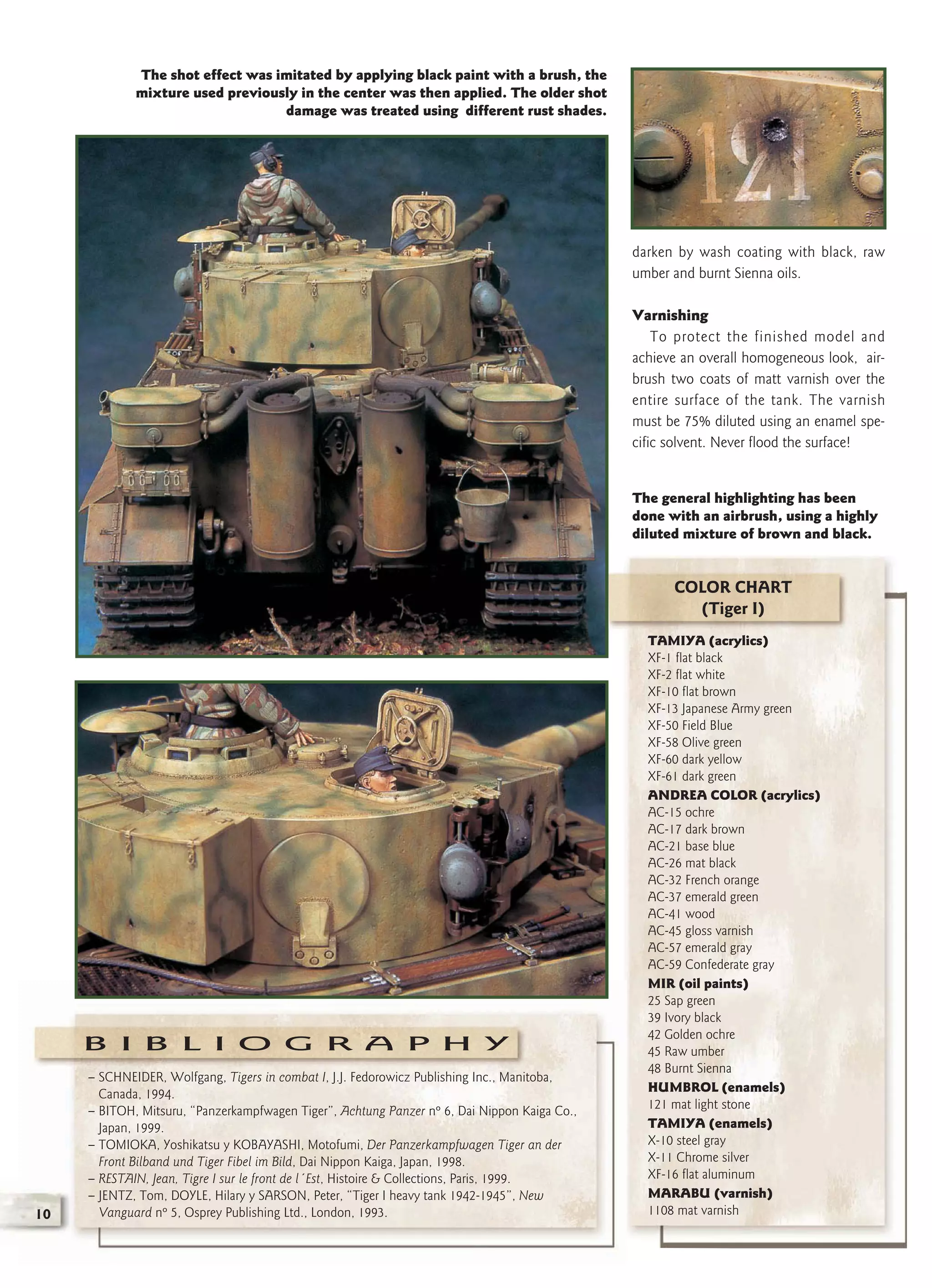 Pаnzer aces (armor models) issue 01 | PDF