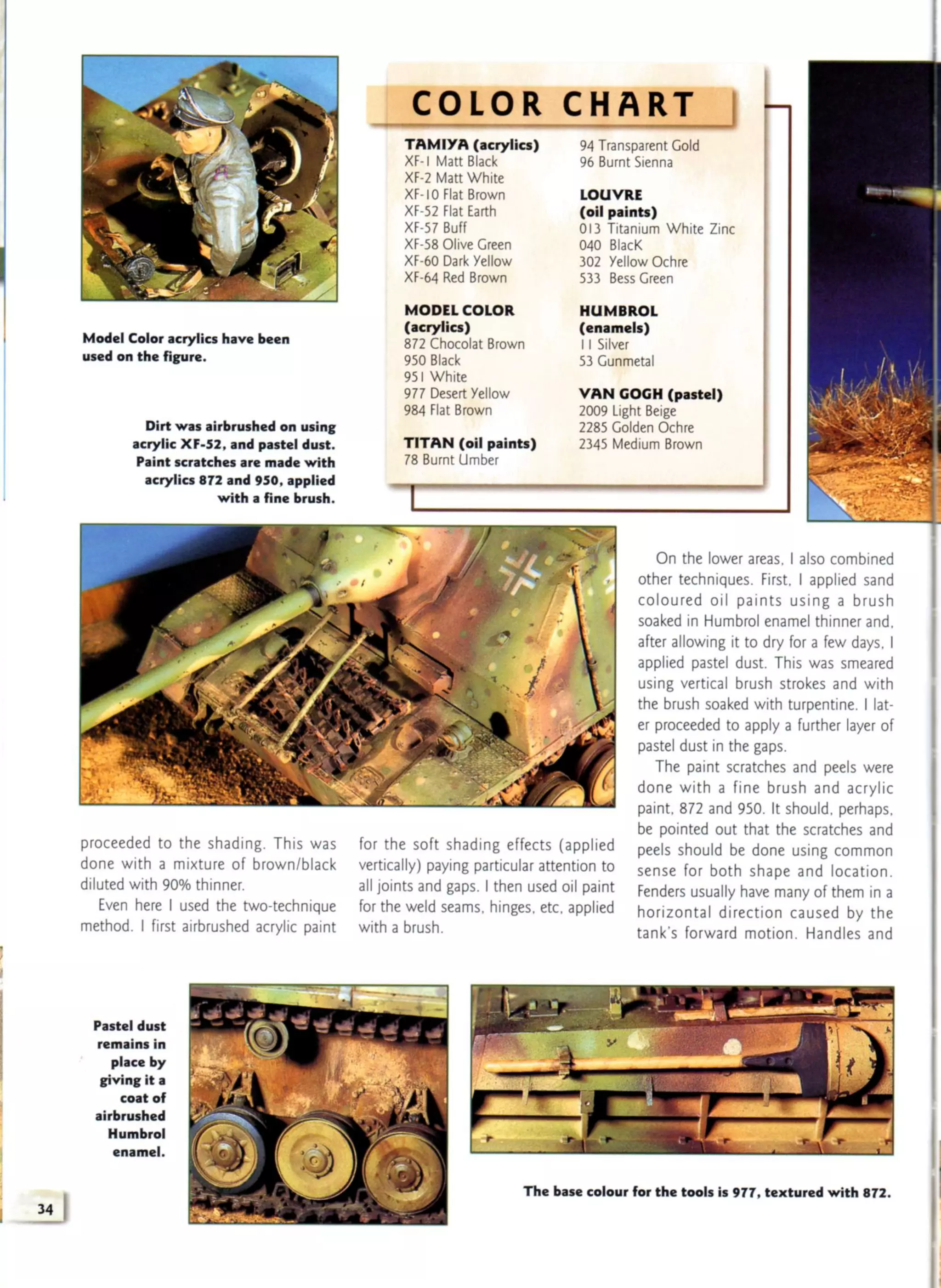 Pаnzer aces (armor models) issue 03 | PDF