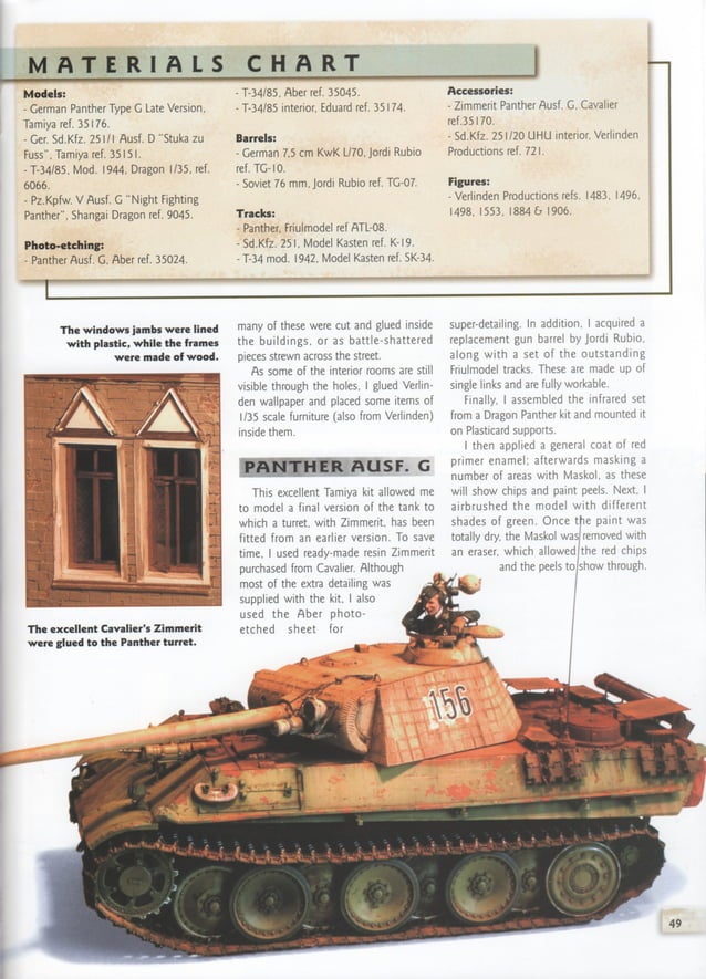 Pаnzer aces (armor models) issue 07 | PDF