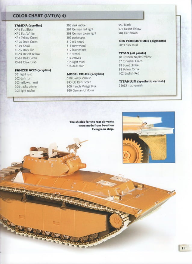Pаnzer aces (armor models) issue 08 | PDF