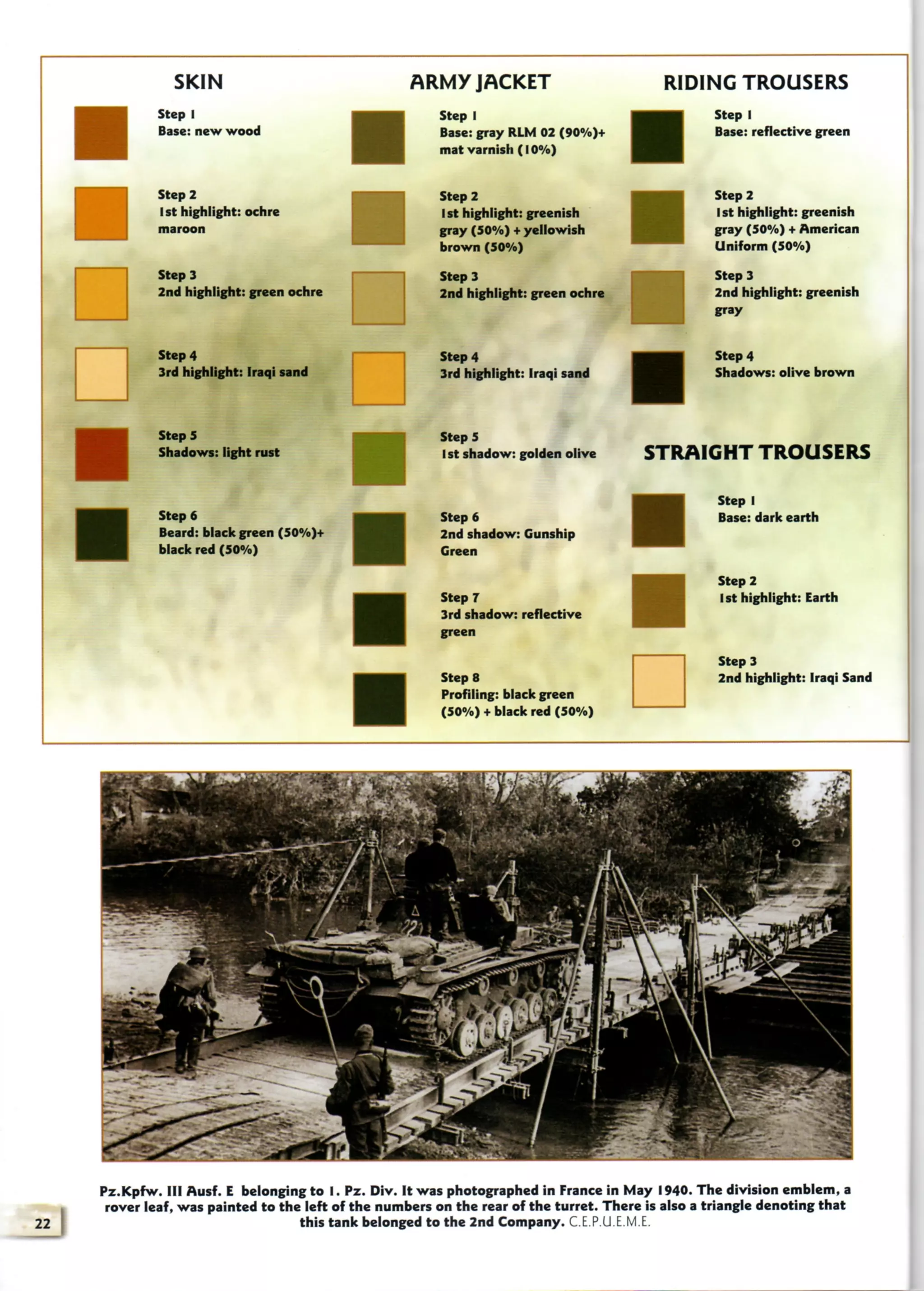 Pаnzer aces (armor models) issue 09 | PDF