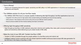 High-throughput capillary-flow LC-MS proteomics with maximum MS ...