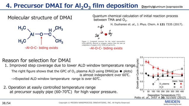 PO-ALD_Technical review_MeidenNPI( in English)20221026.pdf
