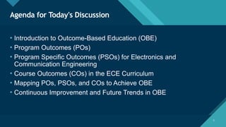 PO-CO-Program outcomes and their mapping.pptx