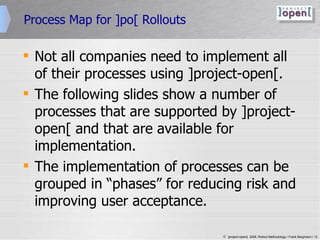 ]project-open[ Roll Out Plan | PPT