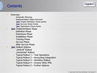 ]project-open[ Roll Out Plan | PPT