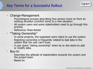 ]project-open[ Roll Out Plan | PPT