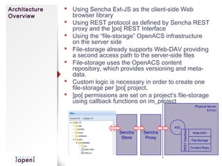 ]po[ Sencha File-Storage Specs | PPT