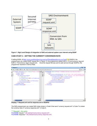 Exchange of data over internet using web service(e.g., soap and rest) in SAS environment | PDF