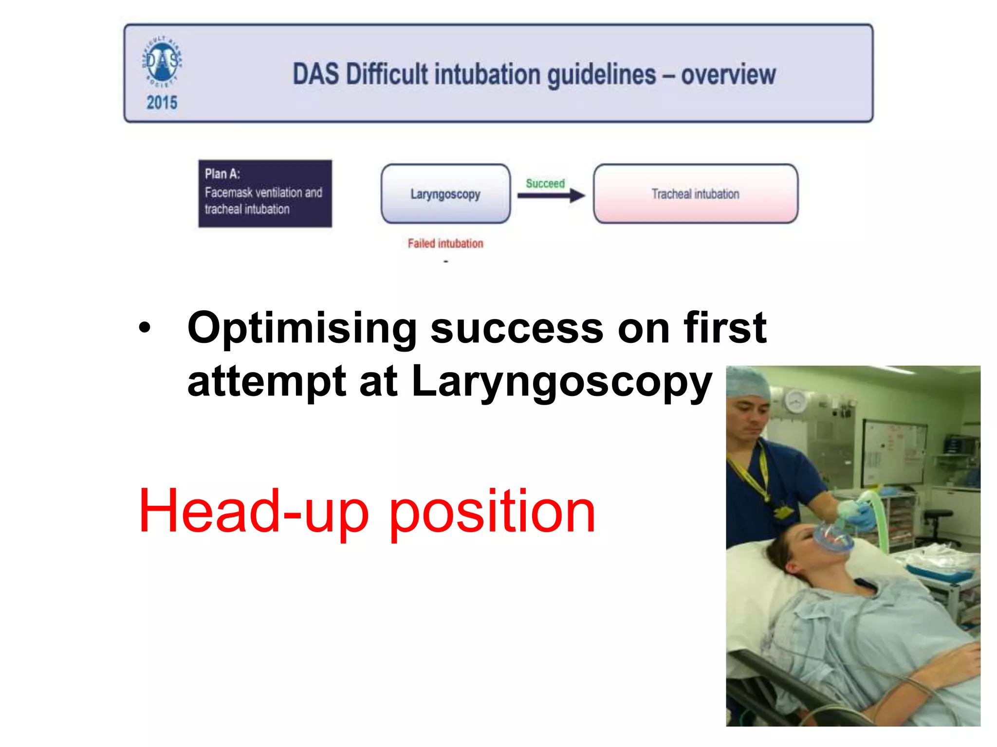 Difficult Airway Society Guidelines Explained | PPTX | First Aid | Injuries