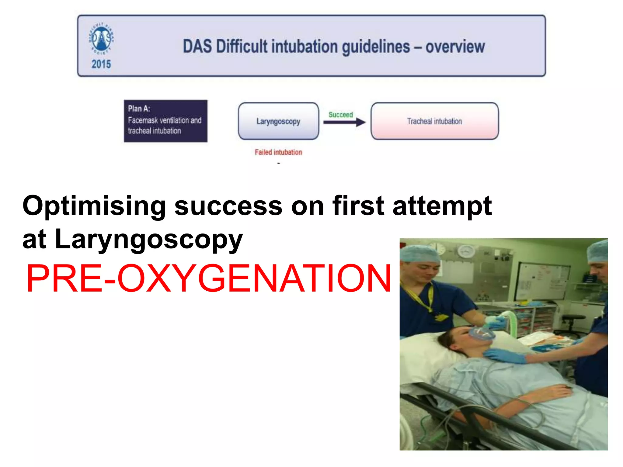Difficult Airway Society Guidelines Explained | PPTX