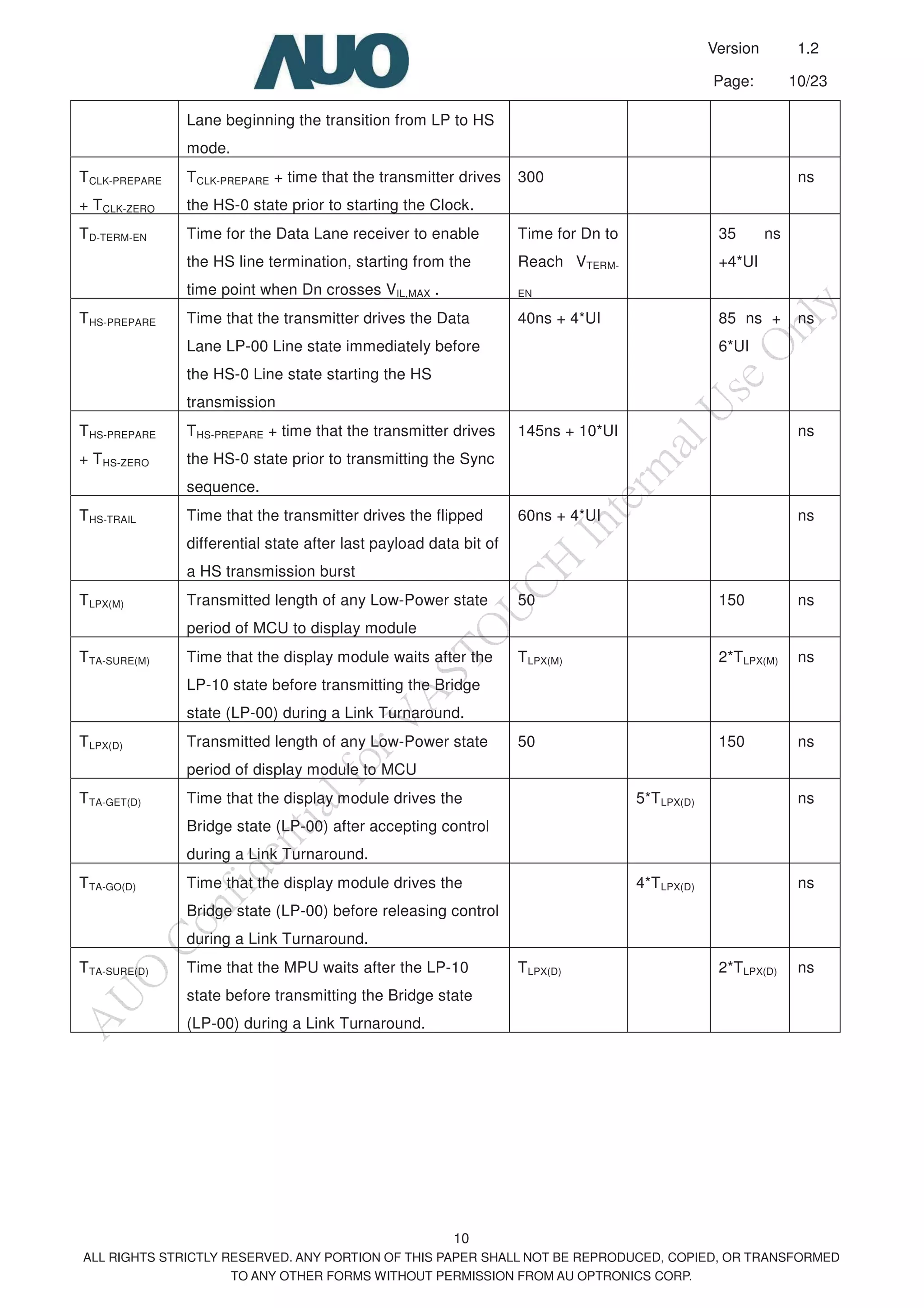 AUO 1.2 inch Amoled Datasheet | PDF