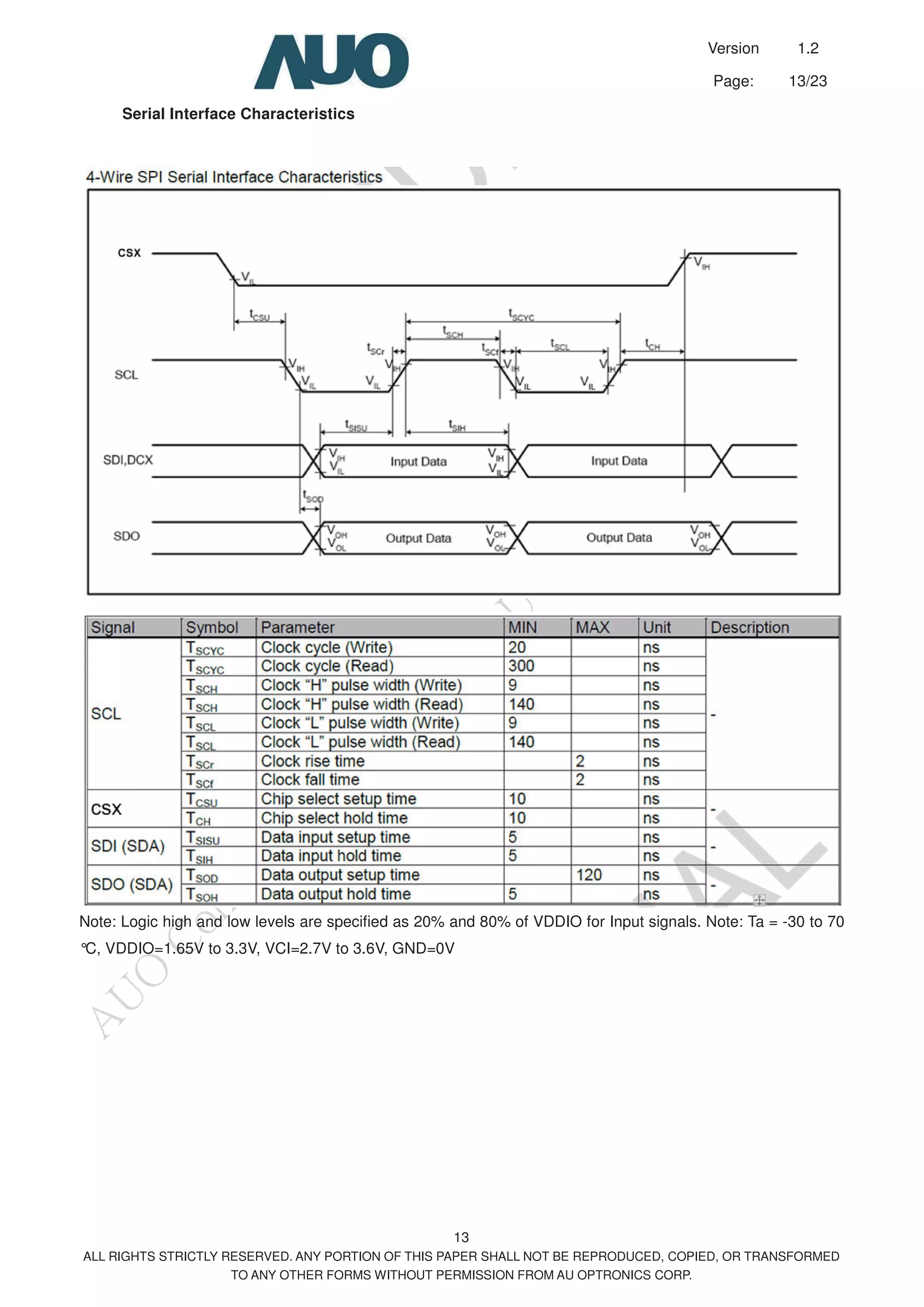 AUO 1.2 inch Amoled Datasheet | PDF