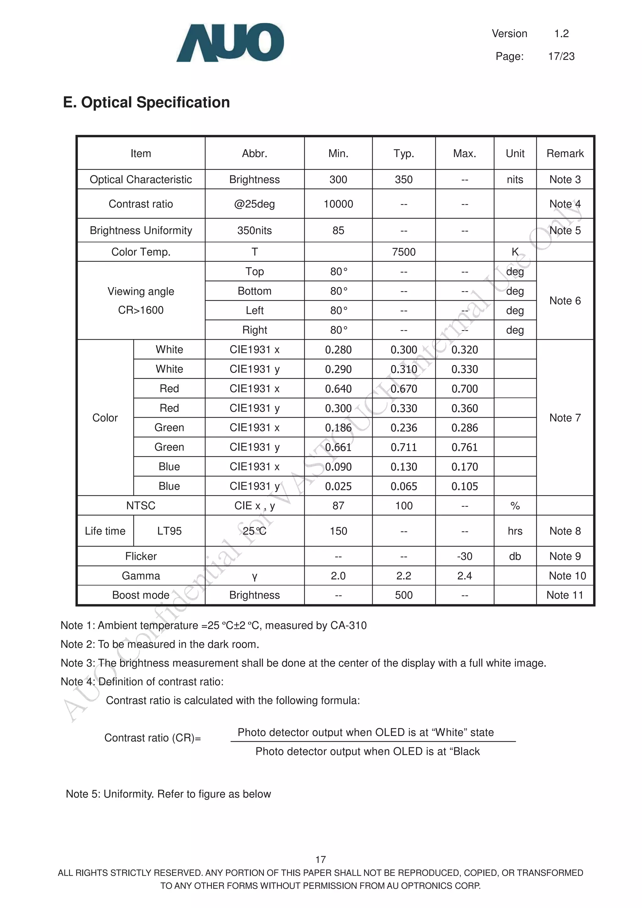 AUO 1.2 inch Amoled Datasheet | PDF