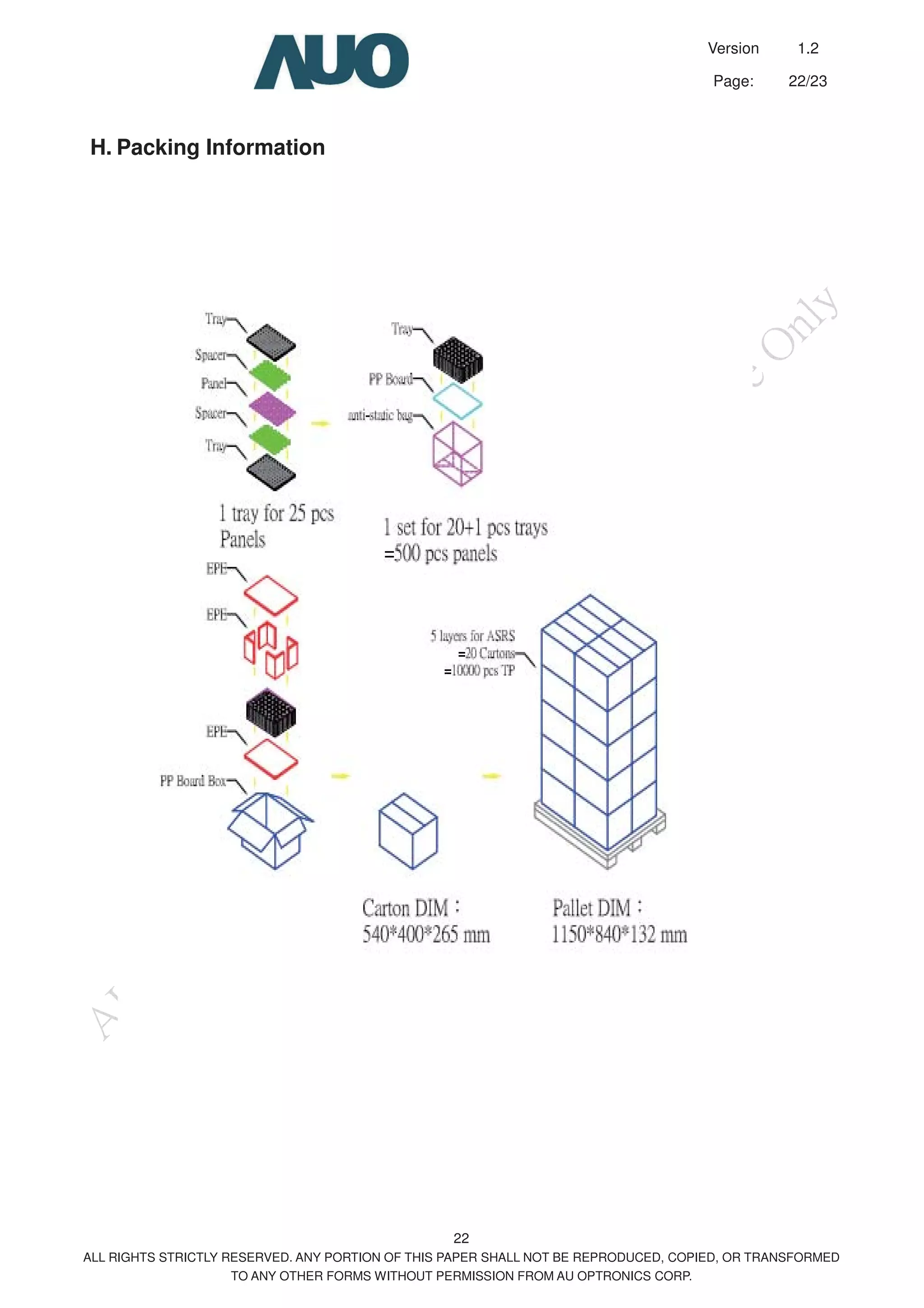 AUO 1.2 inch Amoled Datasheet | PDF