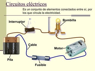 Circuitos electricos | PPT