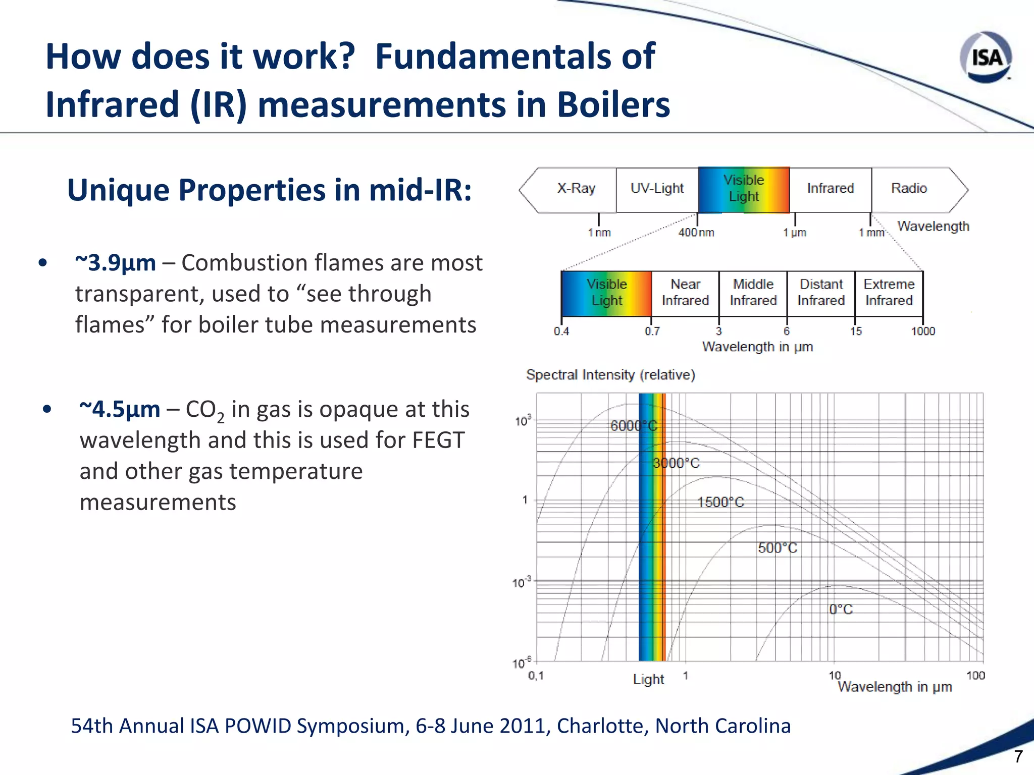 Optimizing Boilers Using Innovative Boiler Tube Imaging System | PDF