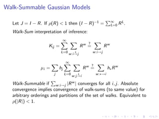 Physics of Algorithms Talk | PDF