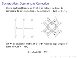 Physics of Algorithms Talk | PDF