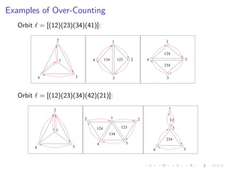 Physics of Algorithms Talk | PDF