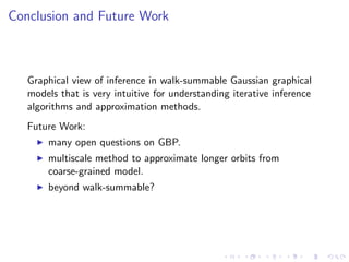Physics of Algorithms Talk | PDF