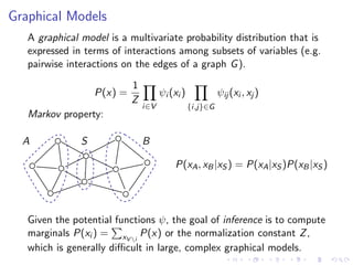 Physics of Algorithms Talk | PDF
