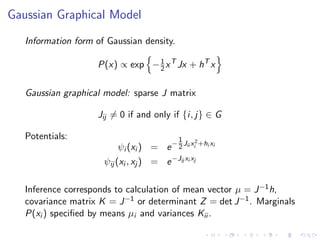 Physics of Algorithms Talk | PDF