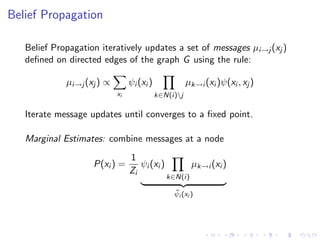 Physics of Algorithms Talk | PDF