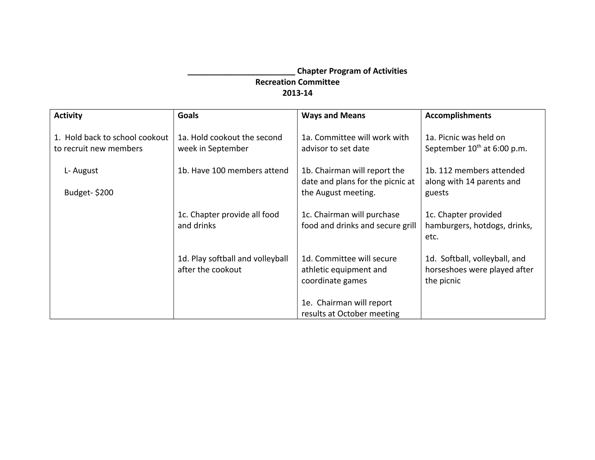 Poa sample | PDF