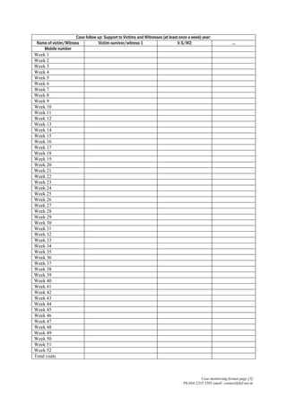 Poa 13 case monitoring formats | PDF