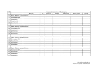 Poa 13 case monitoring formats | PDF