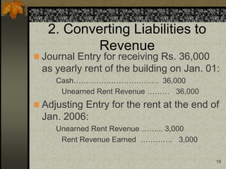 POA2 Lecture 5 Adjusting Enteries.ppt