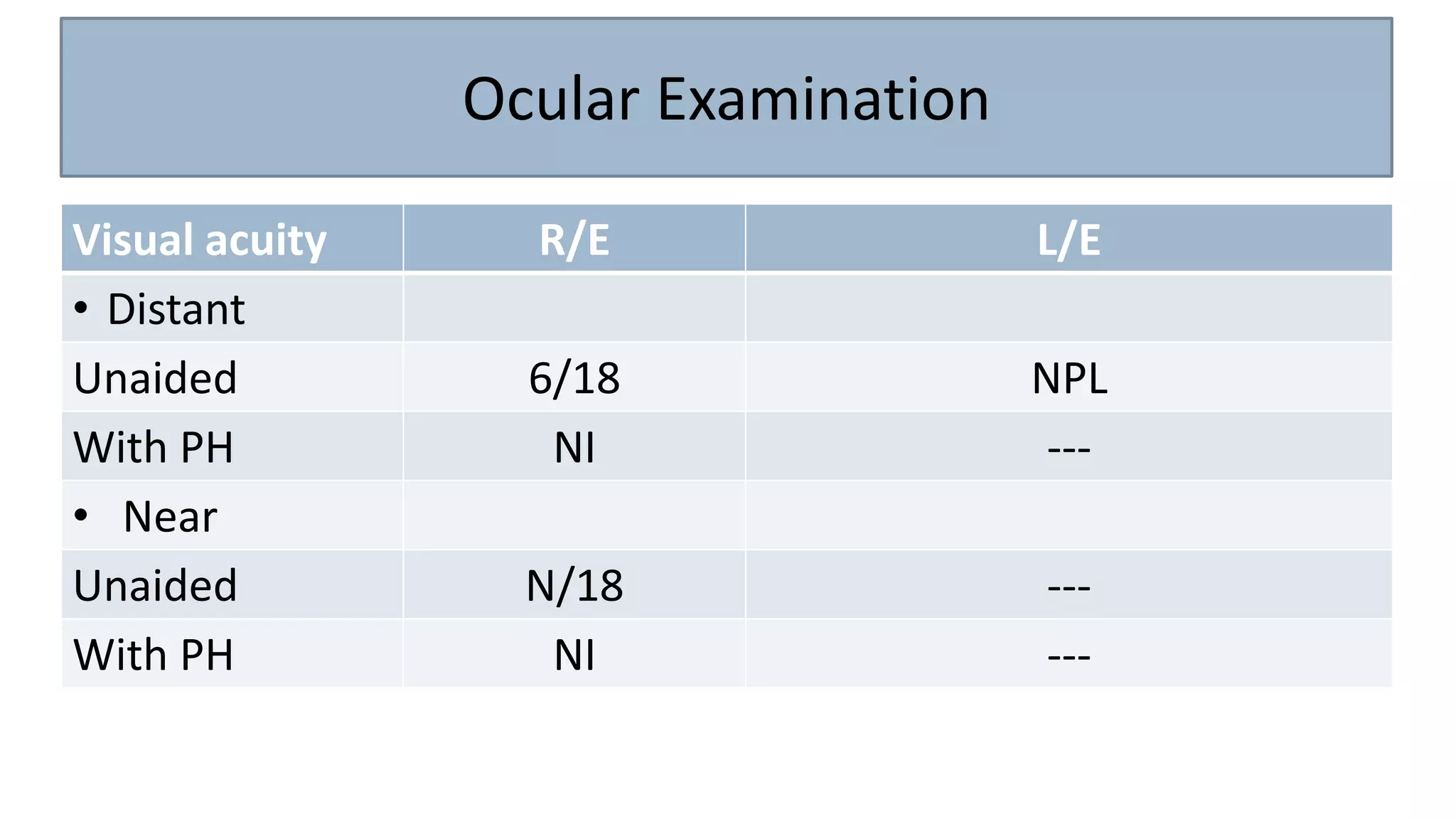 Poag case presentation | PPTX