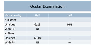 Poag case presentation | PPTX